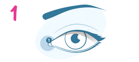 Eyeshadow Tips | PrimePrometics™