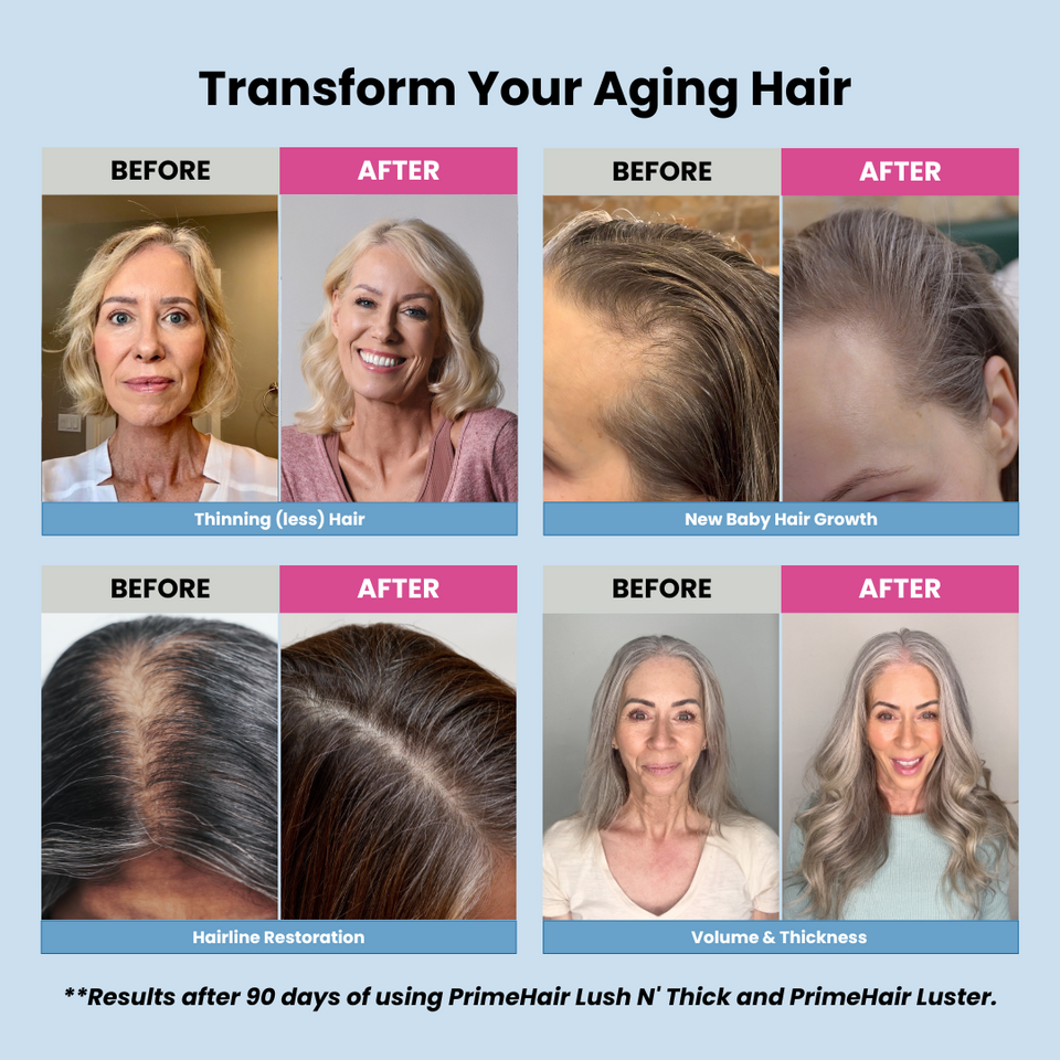 PrimeHair Lush N' Thick Shampoo | PrimePrometics™