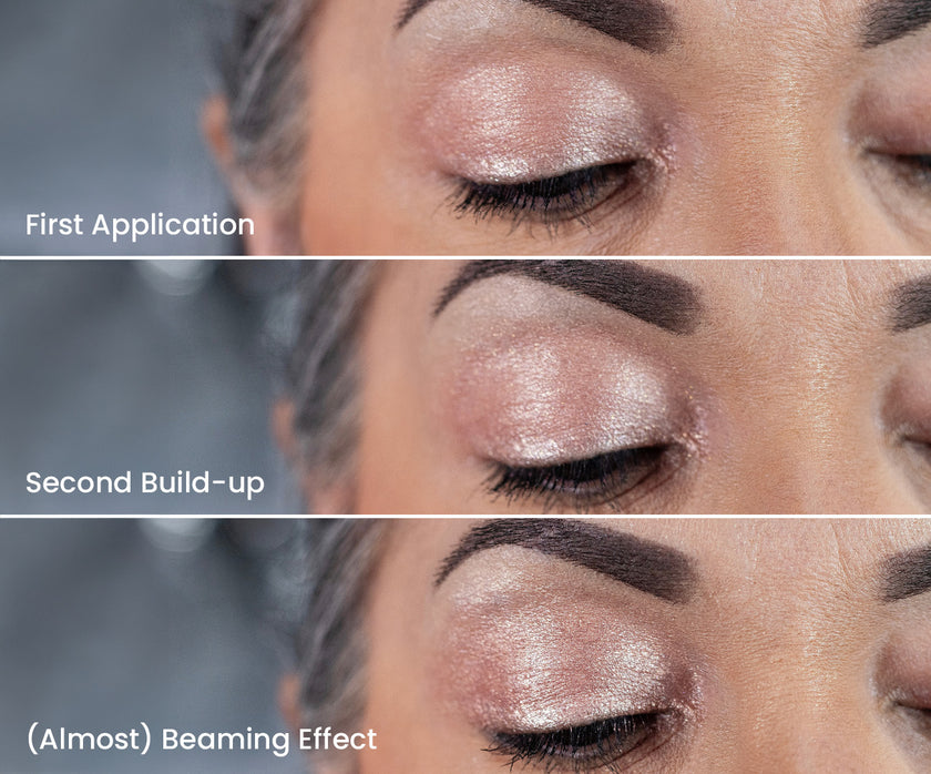 PrimeEyes Eye Brightener | PrimePrometics™