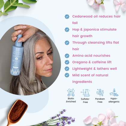 PrimeHair Lush N' Thick Shampoo | PrimePrometics™